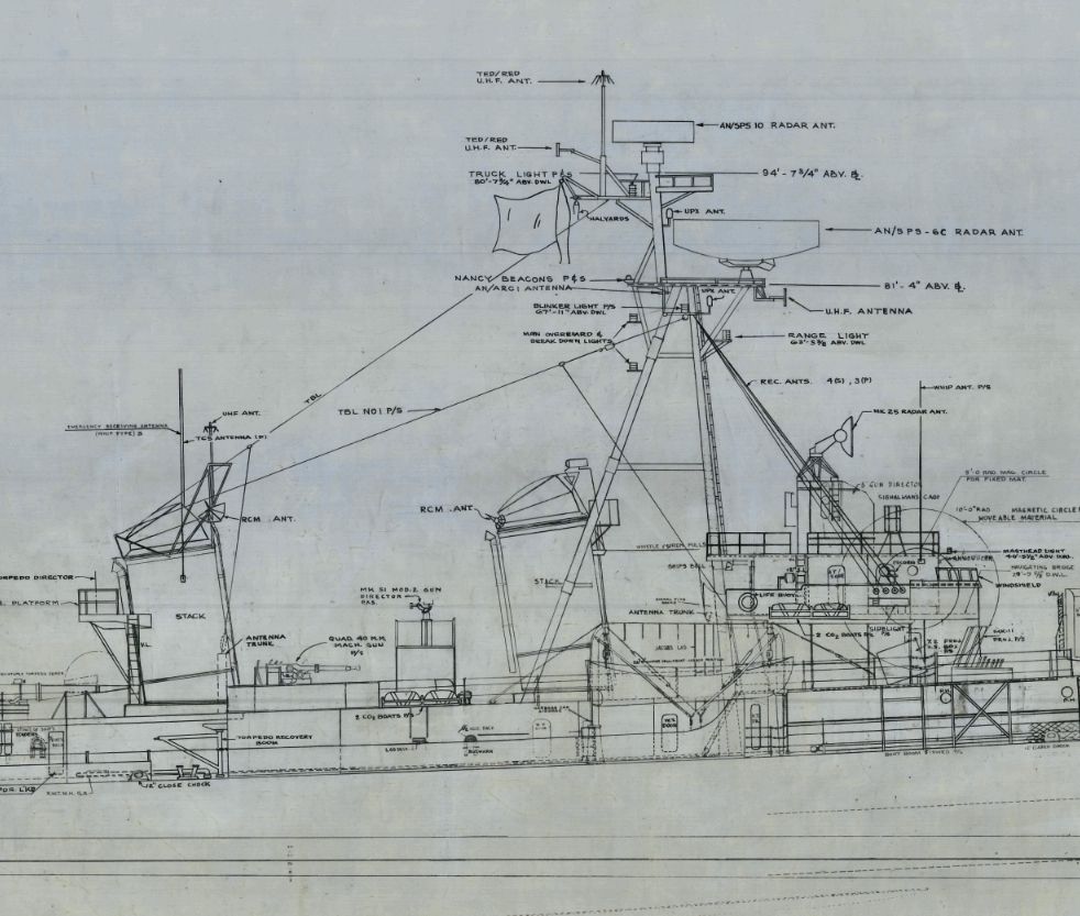 Calling all Fletcher class DD fans - Page 77 - The Ship Model Forum
